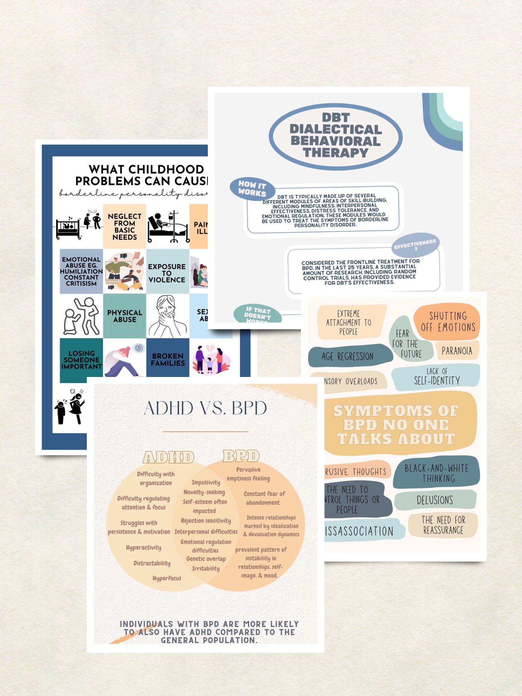 11 BPD Infographic Canva Templates Therapy Business Self Care Self Help ...