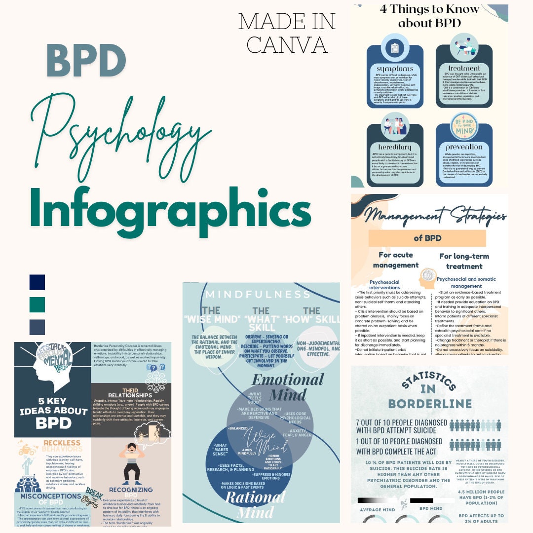 11 BPD Infographic Canva Templates Therapy Business Self Care Self Help ...