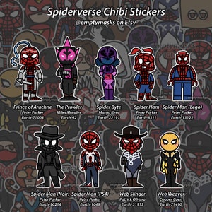 Spiderverse Chibi Badges- Miles Morales, Peter B Parker, Gwen Stacy ...