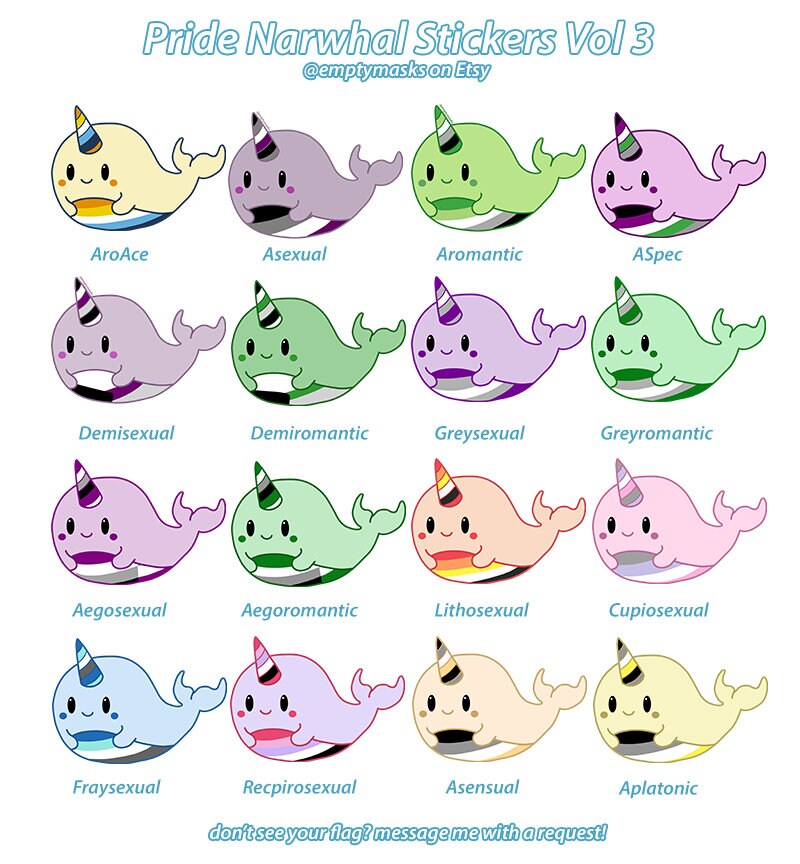 Narwhal LGBT Pride Neopronouns Xenogender Genderpunk - Etsy UK