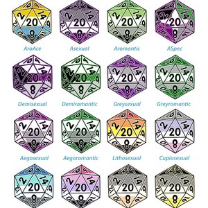 D20 LGBT+ Pride, D&D - Neopronouns, Xenogender, Genderpunk, Gendervoid ...