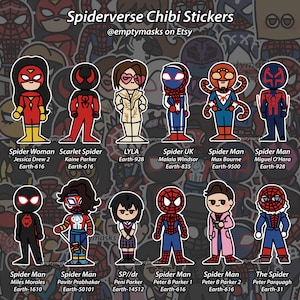 Spiderverse Chibi Badges- Miles Morales, Peter B Parker, Gwen Stacy ...
