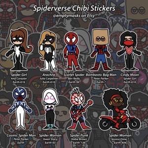 Spiderverse Chibi Badges- Miles Morales, Peter B Parker, Gwen Stacy ...