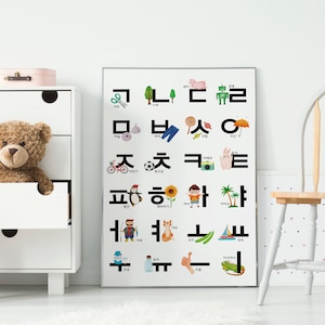 Watercolor Hangeul Alphabet Poster: Korean Learning Print (digital ...
