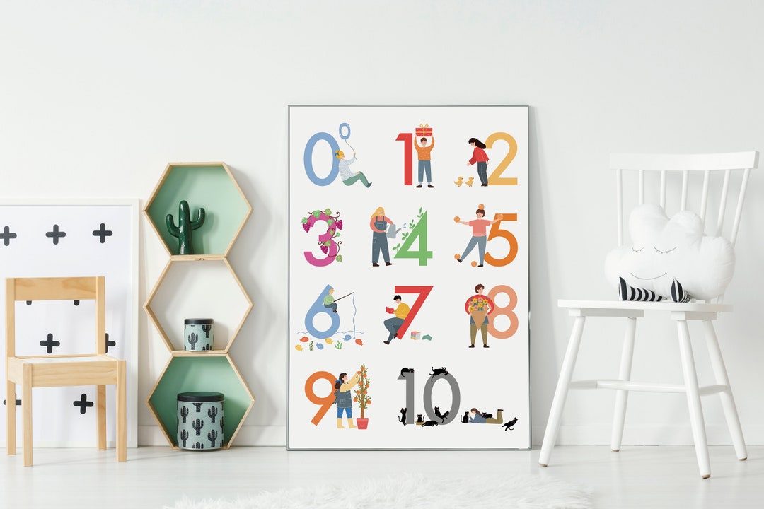 Numbers Poster: Educational Kids Room Wall Art (digital Download) - Etsy