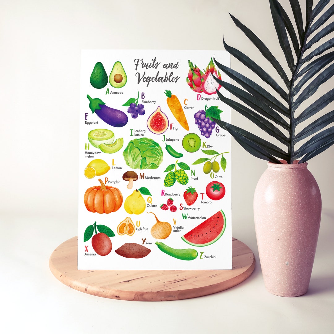 Fruit Food Watercolor English Alphabet Poster/ Download Digital Print ...