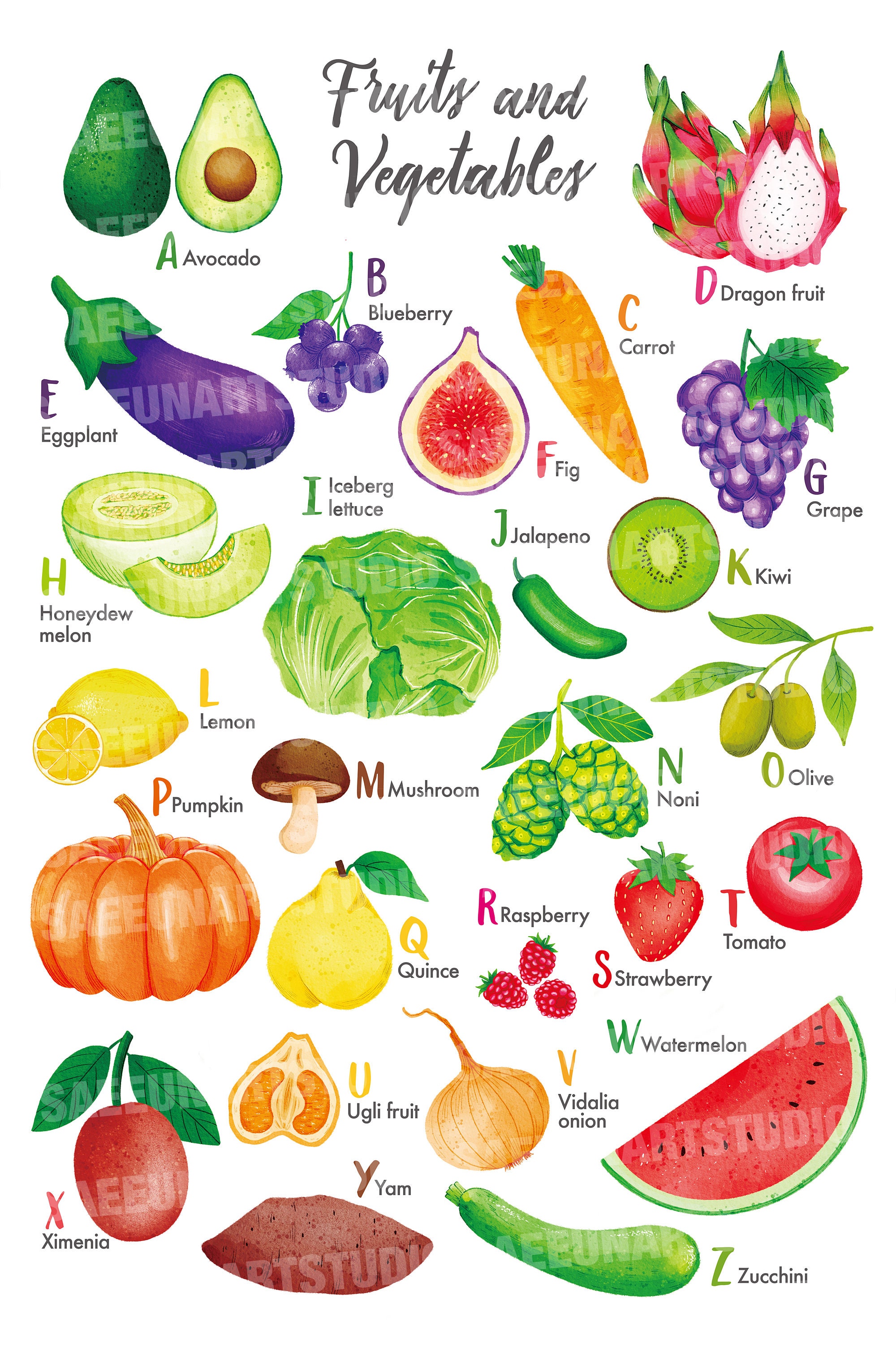 Fruit Food Watercolor English Alphabet Poster/ Download | Etsy