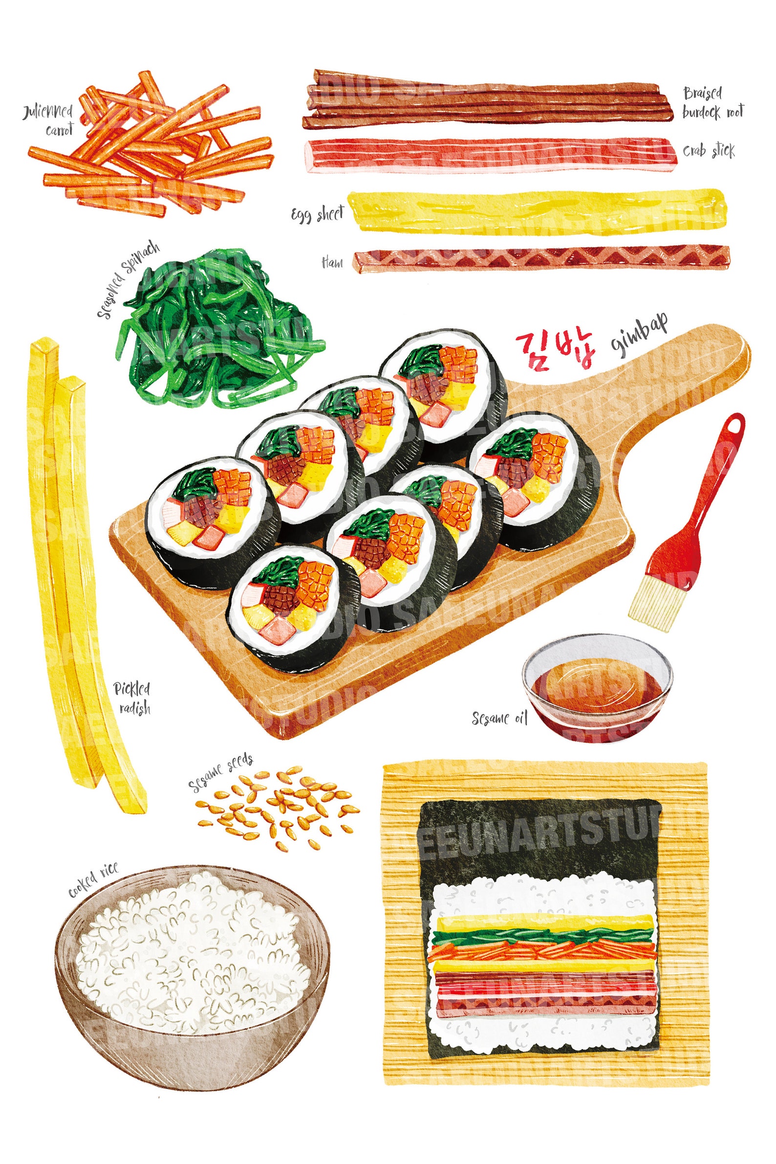 DIGITAL Only/printable Hangul Watercolor Postcard/gimbap - Etsy