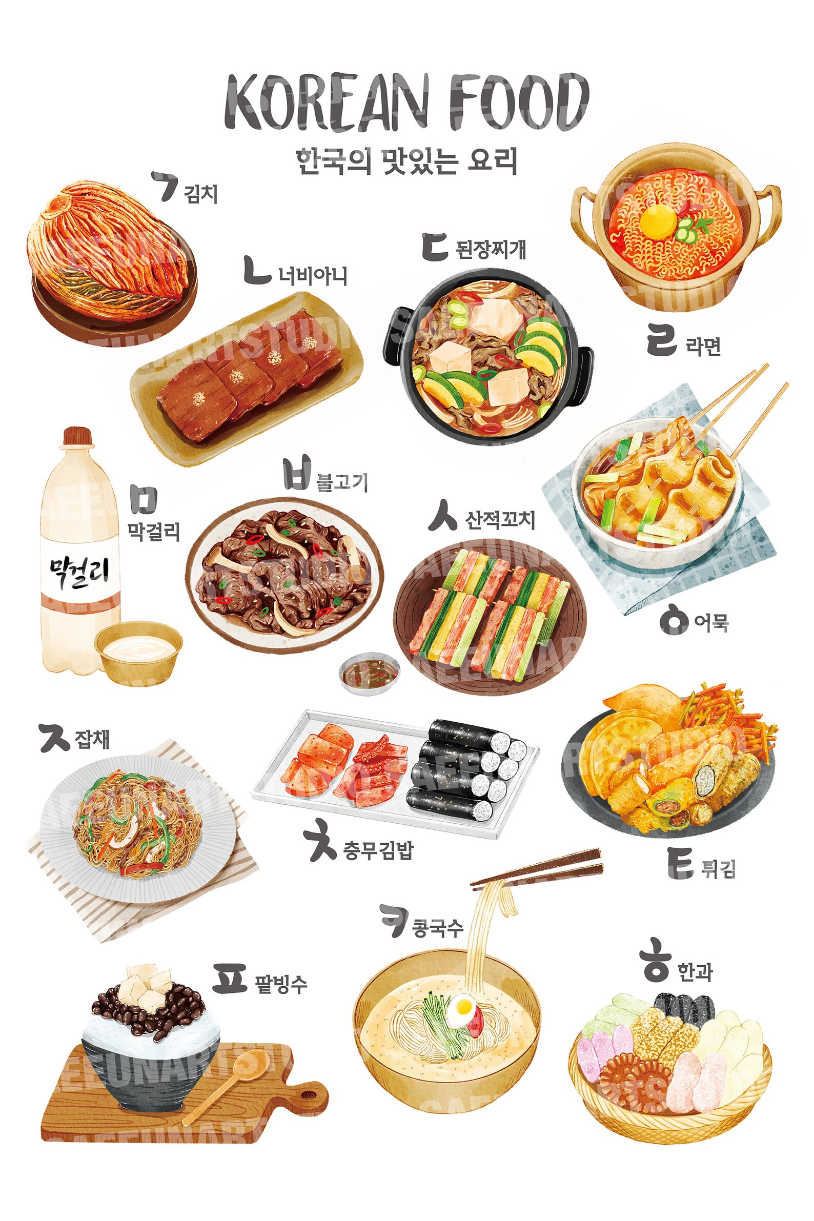 Korean Food Alphabet Poster: Hangul Watercolor Illustration (digital ...