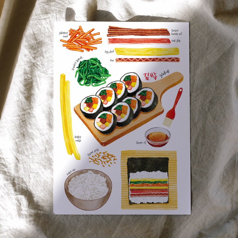 DIGITAL Only/printable Hangul Watercolor Postcard/gimbap - Etsy