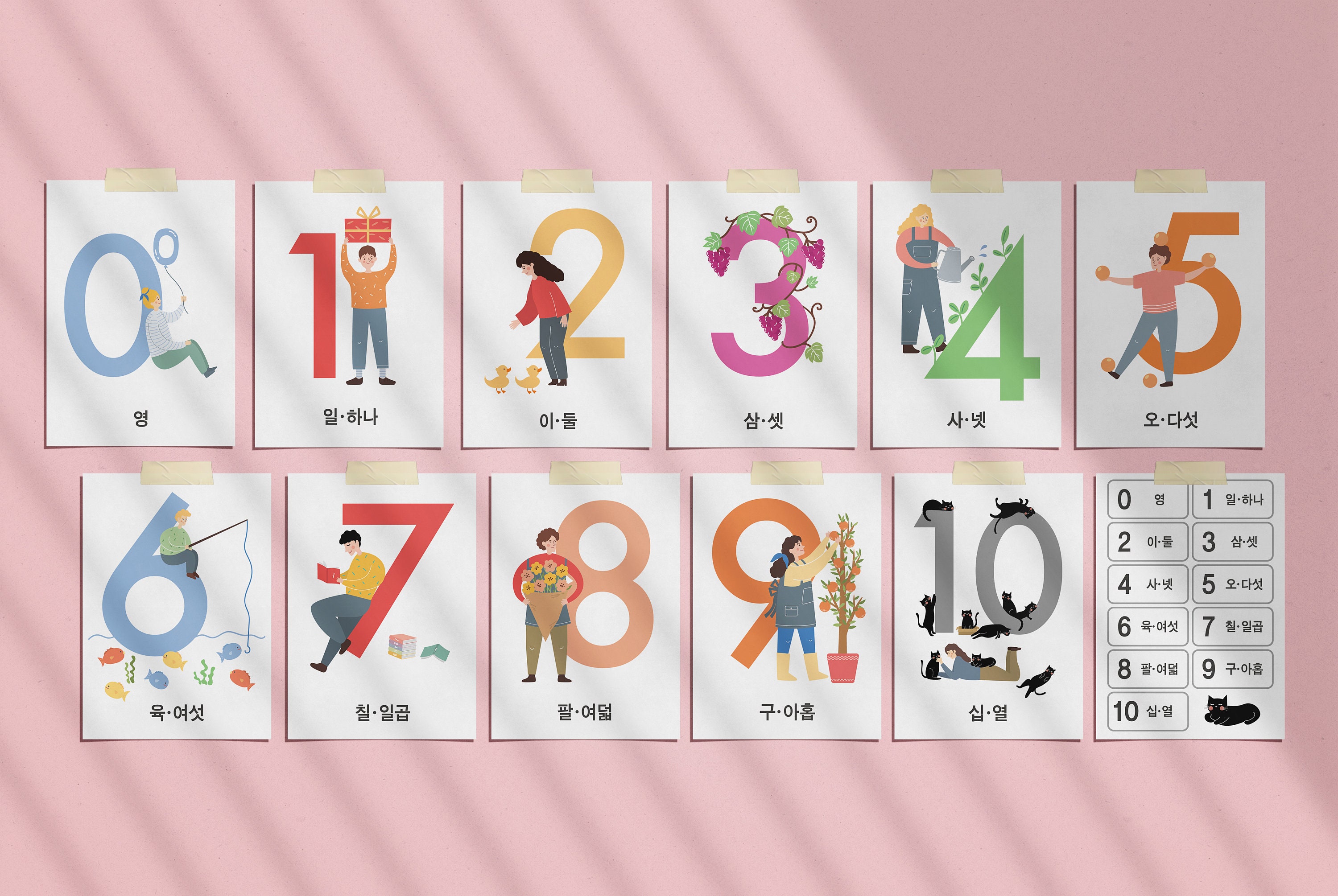 DIGITAL Only/hangeul Hangul Korean Number Numbers - Etsy UK