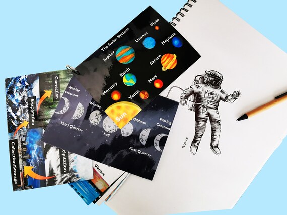 Basic Science Revision Cards - Etsy UK