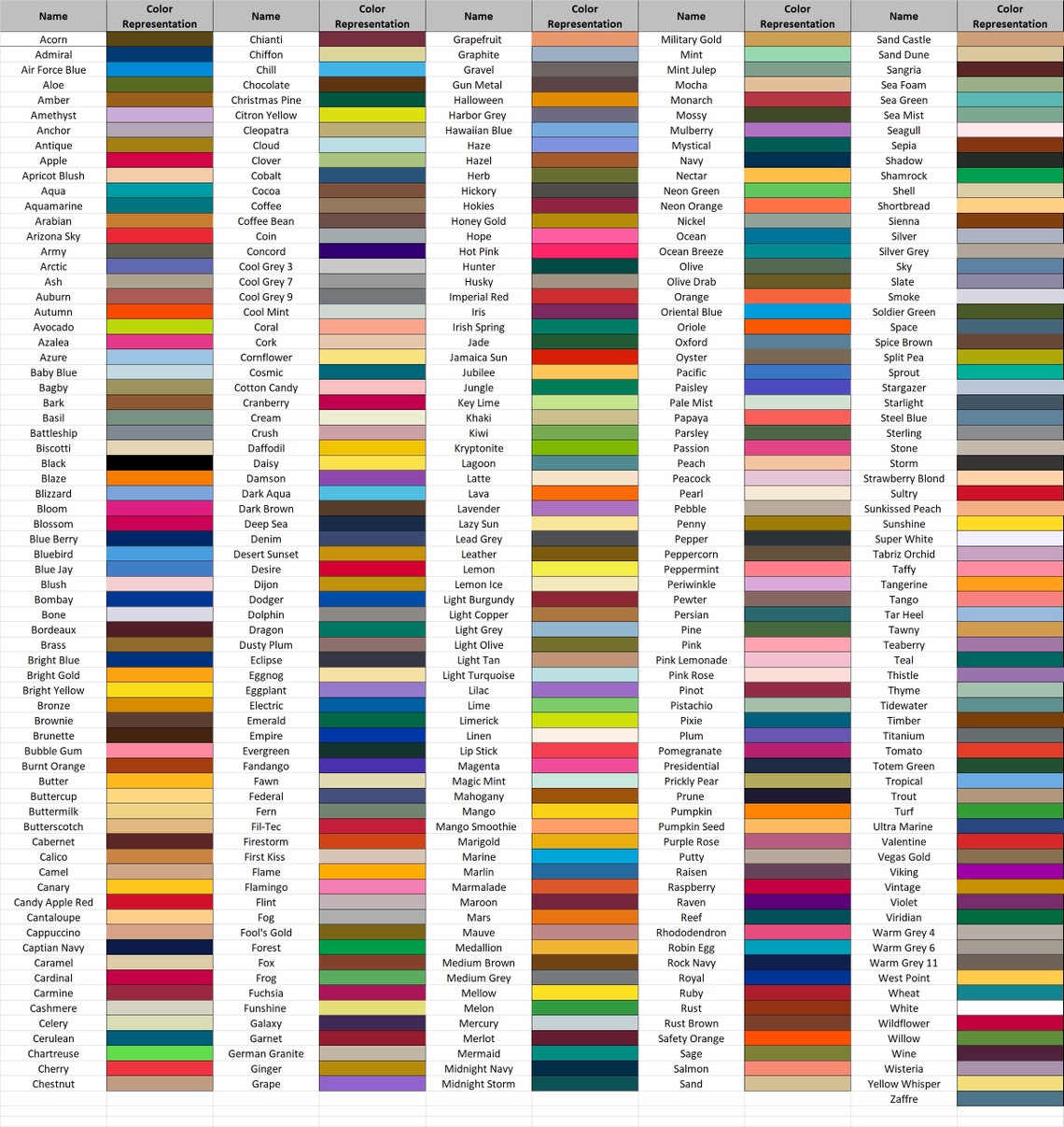 Victorian Skate free Standing Lace A Finished Embroidery - Etsy