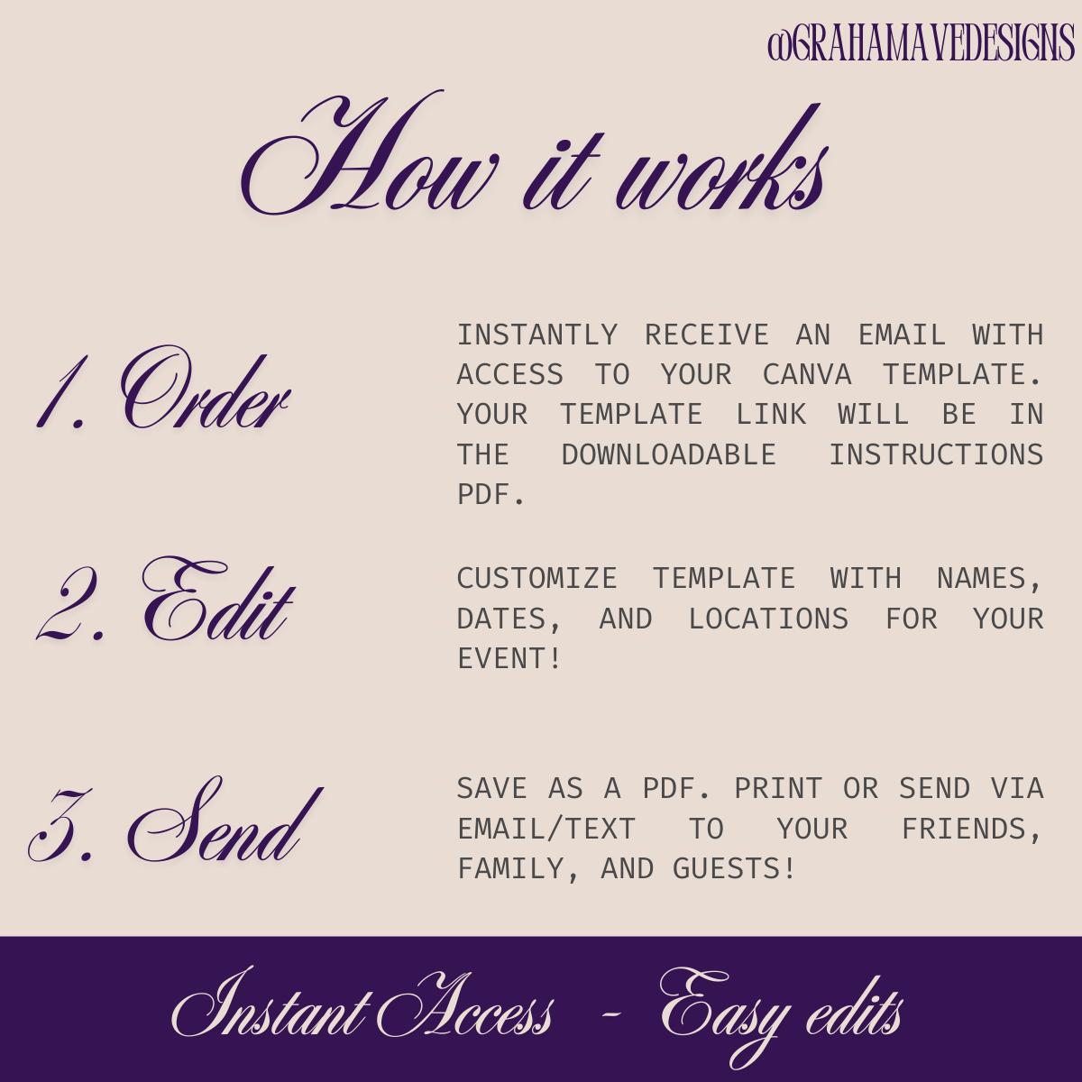 ACOTAR Birthday Party Invitation & Itinerary: Romantasy Digital ...