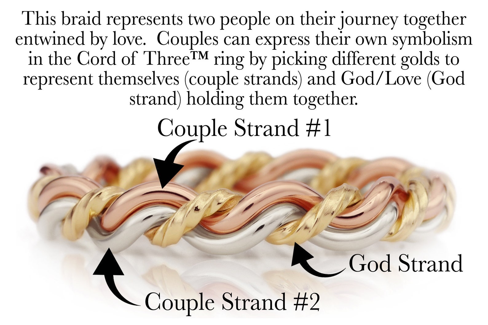 Braided Cord of Three™ Christian Wedding Rings With 1/2ct Diamond Bands ...
