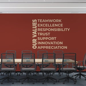 Inspirational Typography Office Wall Decal | Motivational Work Success ...