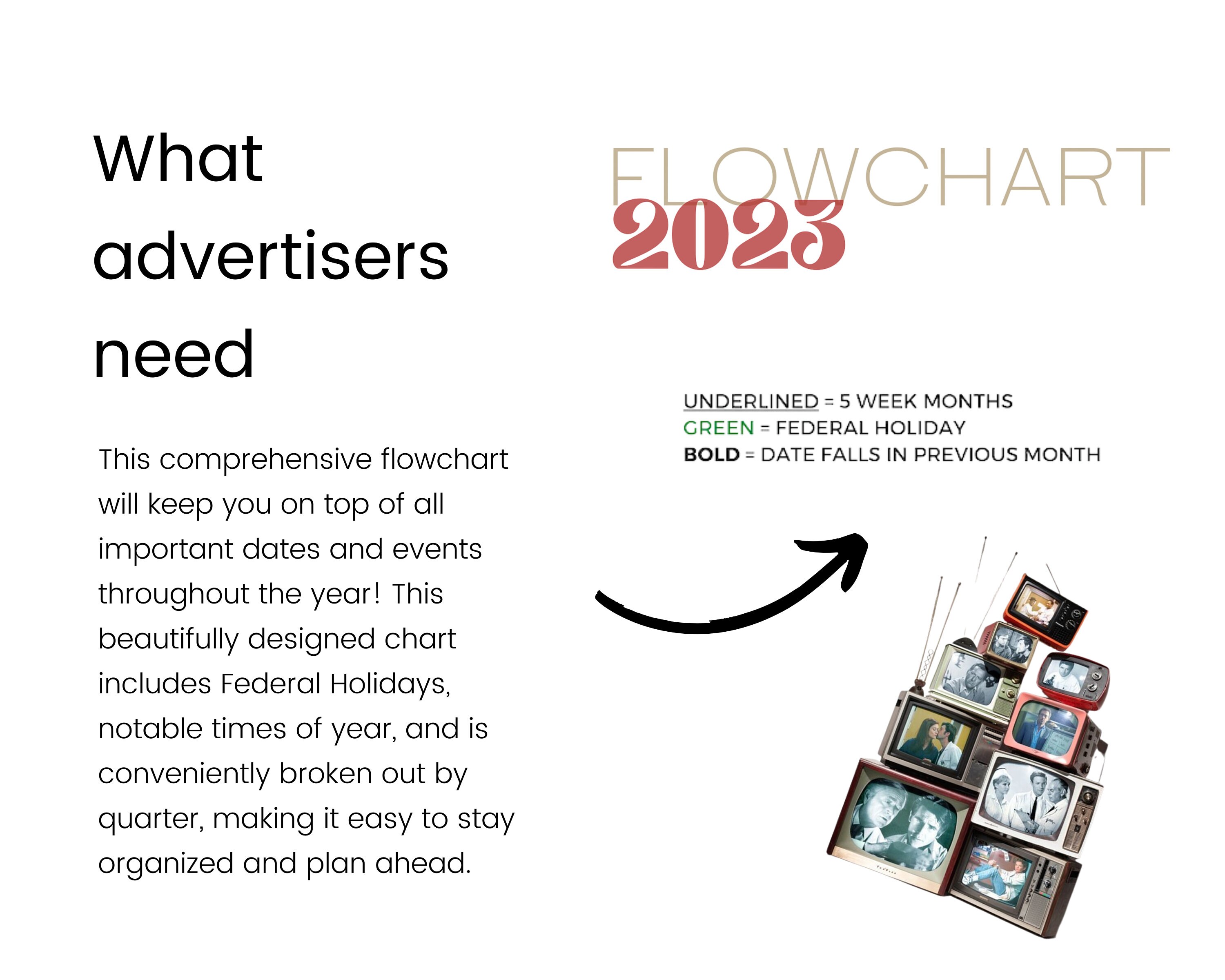 2023 Broadcast Calendar and Flowchart for Advertisers and Media ...