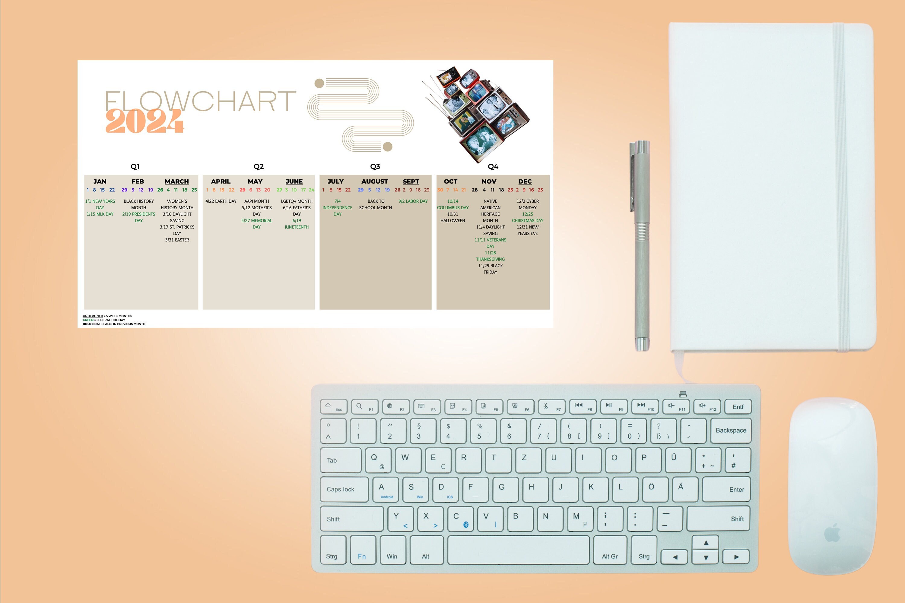 2024 Flowchart for Advertising Professionals and Media Planners - Etsy