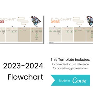 2023-2024 Flowchart for Advertising Professionals and Media Planners - Etsy