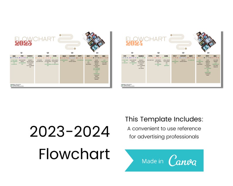 2023-2024 Flowchart for Advertising Professionals and Media Planners - Etsy