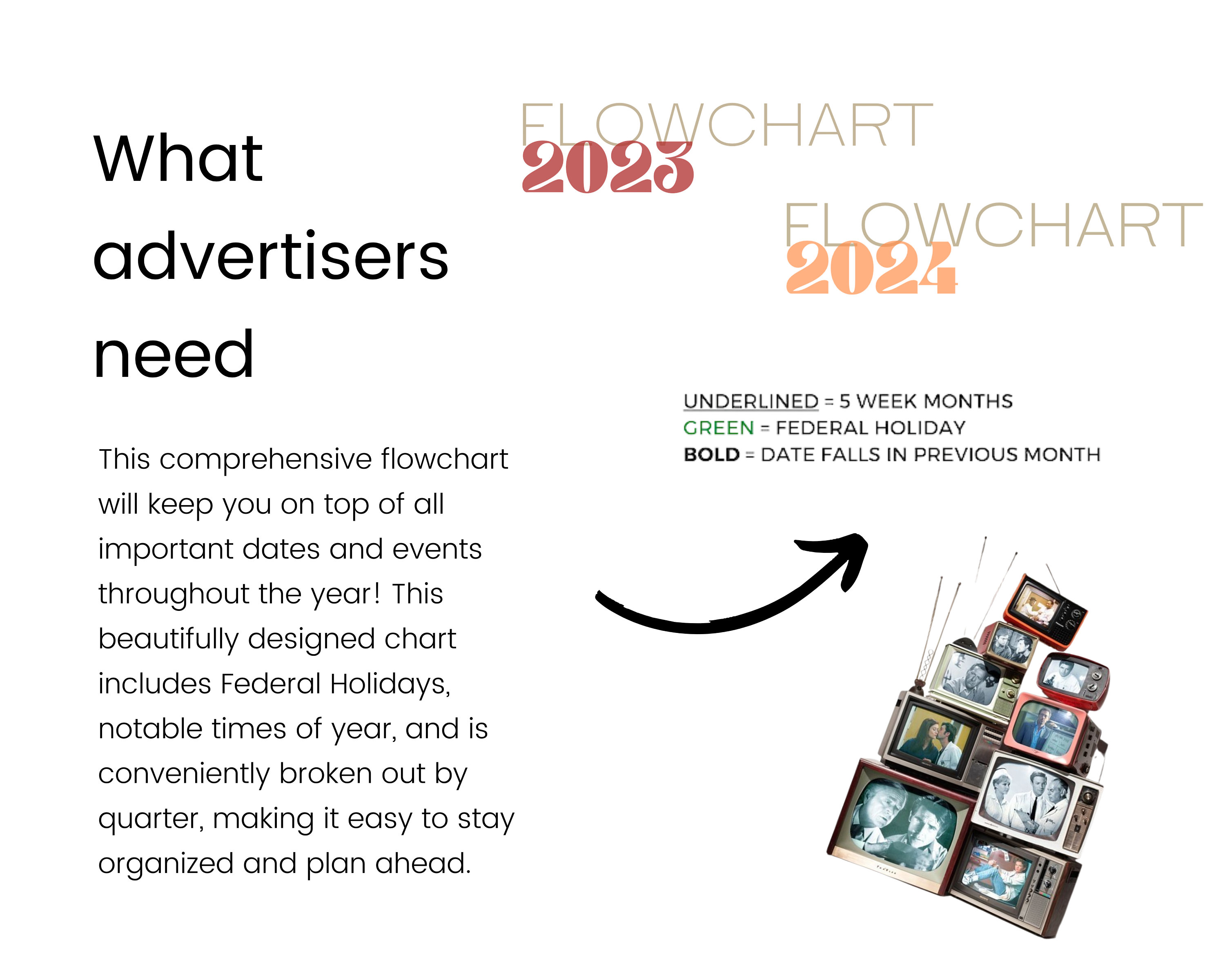 2023-2024 Flowchart for Advertising Professionals and Media Planners - Etsy