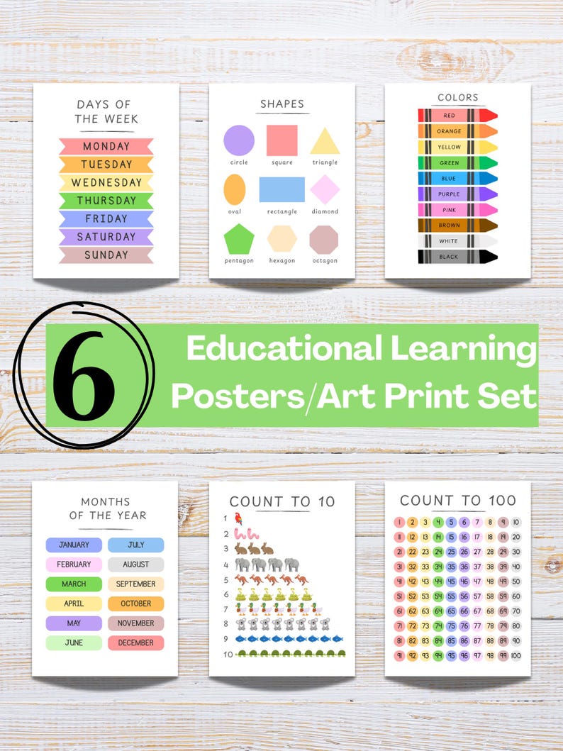 Educational Kids Posters: Numbers, Shapes, Colors, Days, Months ...