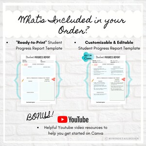 Student Progress Report, Student Assessment Forms, Editable Progress ...