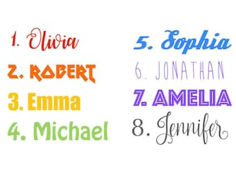 Custom Vinyl Lettering Decals, Any Font, Any Size, Any Color. 5-7 Year ...