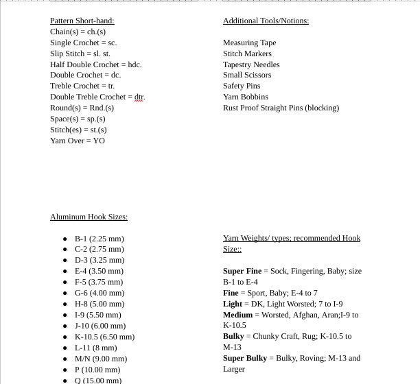 The Crochet Cheat Sheet - Etsy