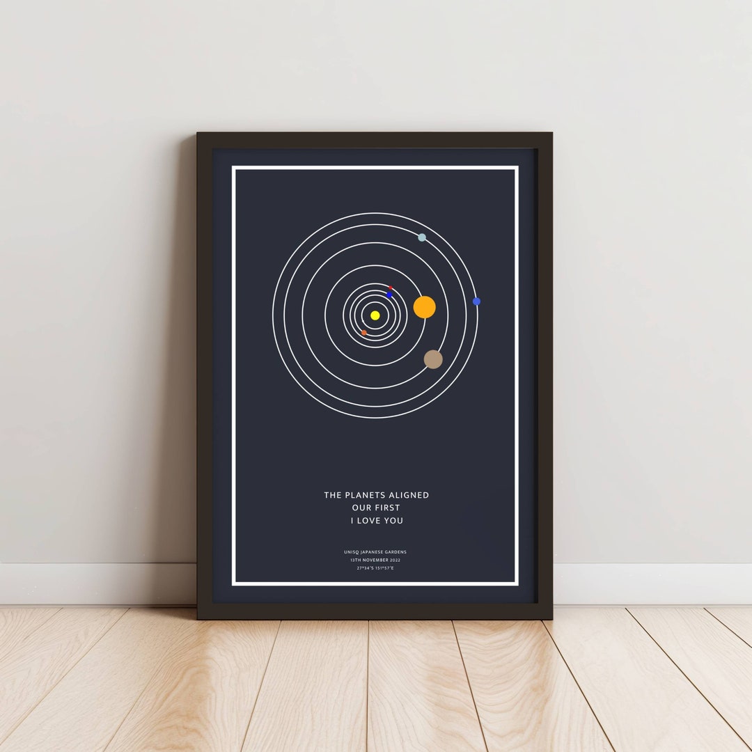 The Planets Aligned the Stars Aligned Custom Print Digital Download - Etsy