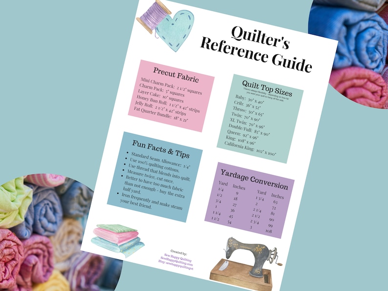 Fabric Chart, Fabric Info Sheet, Digital Download, Quilter PDF Download ...