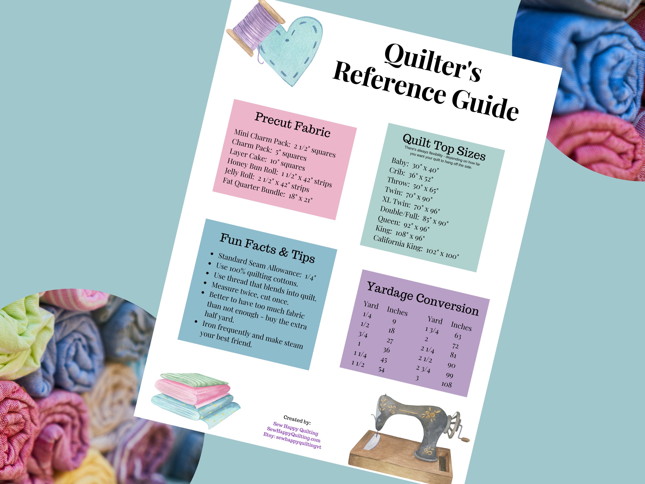 Fabric Chart, Fabric Info Sheet, Digital Download, Quilter PDF Download ...