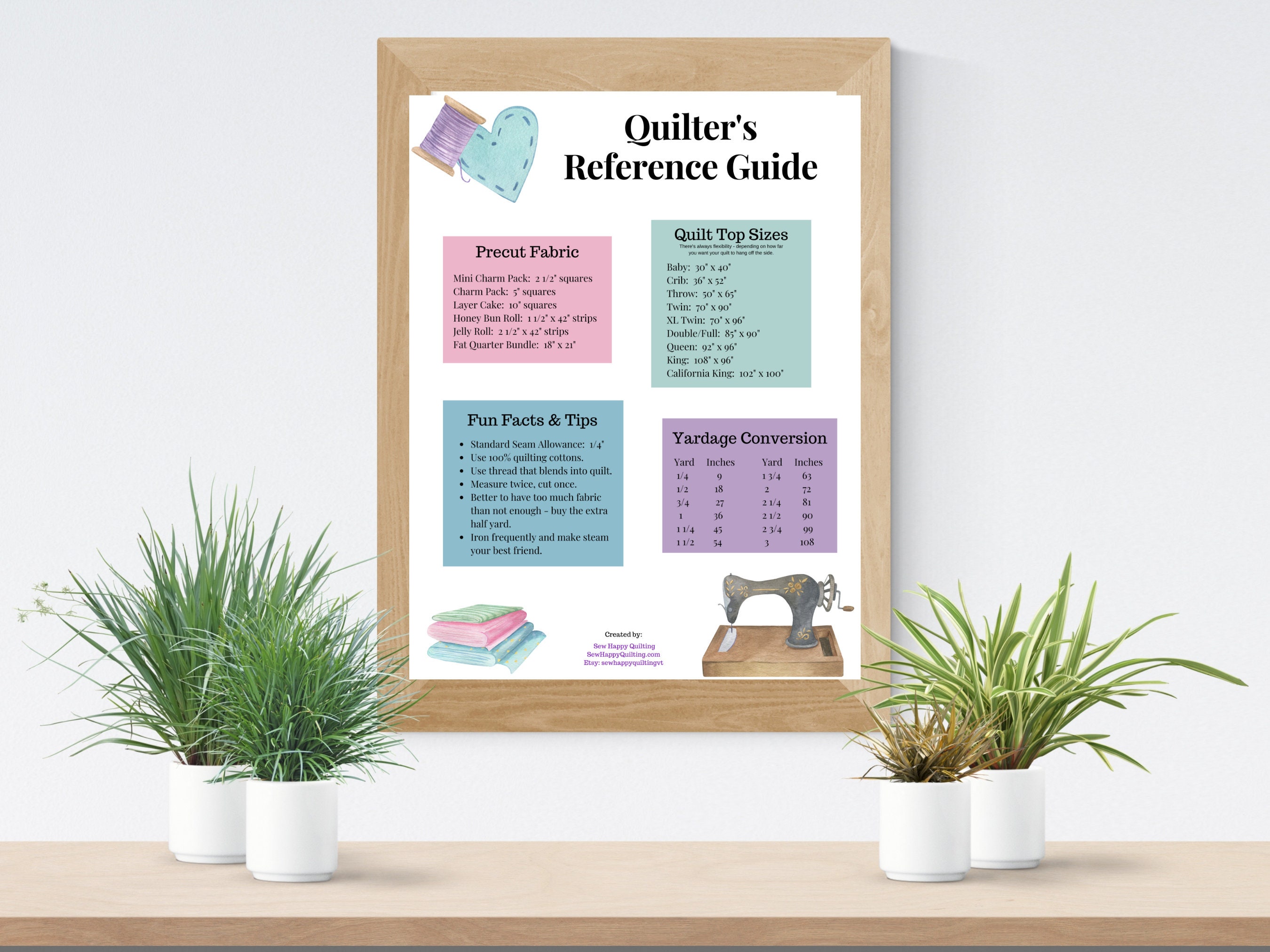 Fabric Chart, Fabric Info Sheet, Digital Download, Quilter PDF Download ...