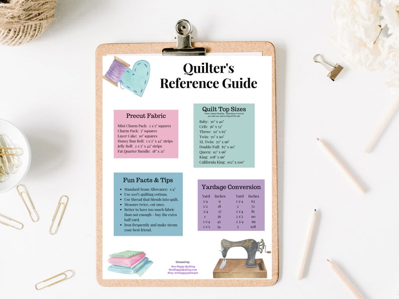 Fabric Chart, Fabric Info Sheet, Digital Download, Quilter PDF Download ...