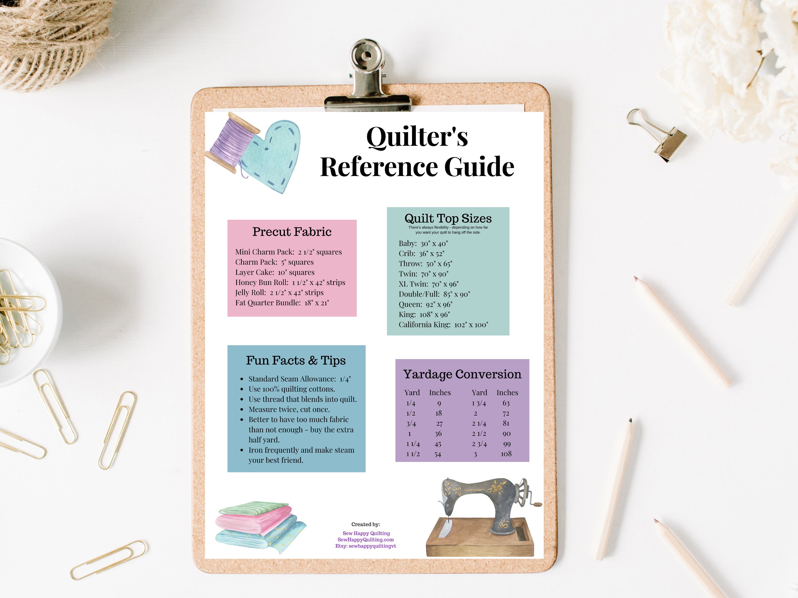 Fabric Chart, Fabric Info Sheet, Digital Download, Quilter PDF Download ...