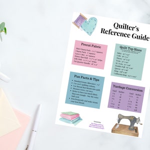 Fabric Chart, Fabric Info Sheet, Digital Download, Quilter PDF Download ...