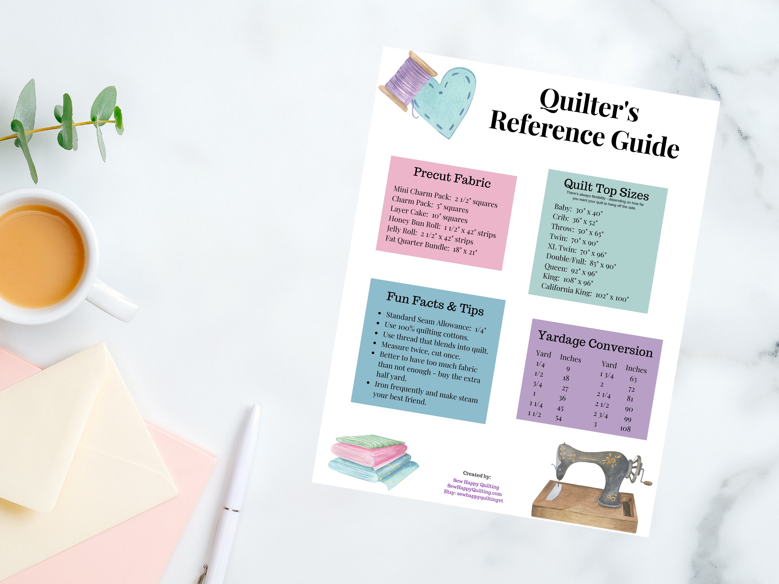 Fabric Chart Fabric Info Sheet Digital Download Quilter PDF - Etsy
