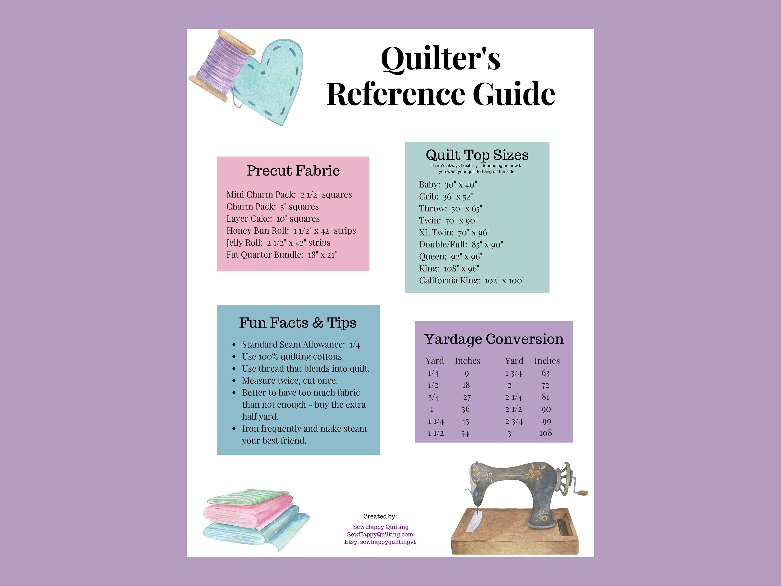 Fabric Chart, Fabric Info Sheet, Digital Download, Quilter PDF Download ...