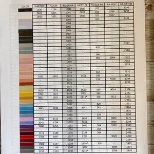 Sewcial Bee EMBROIDERY THREAD Master Conversion Chart Isacord Sulky ...