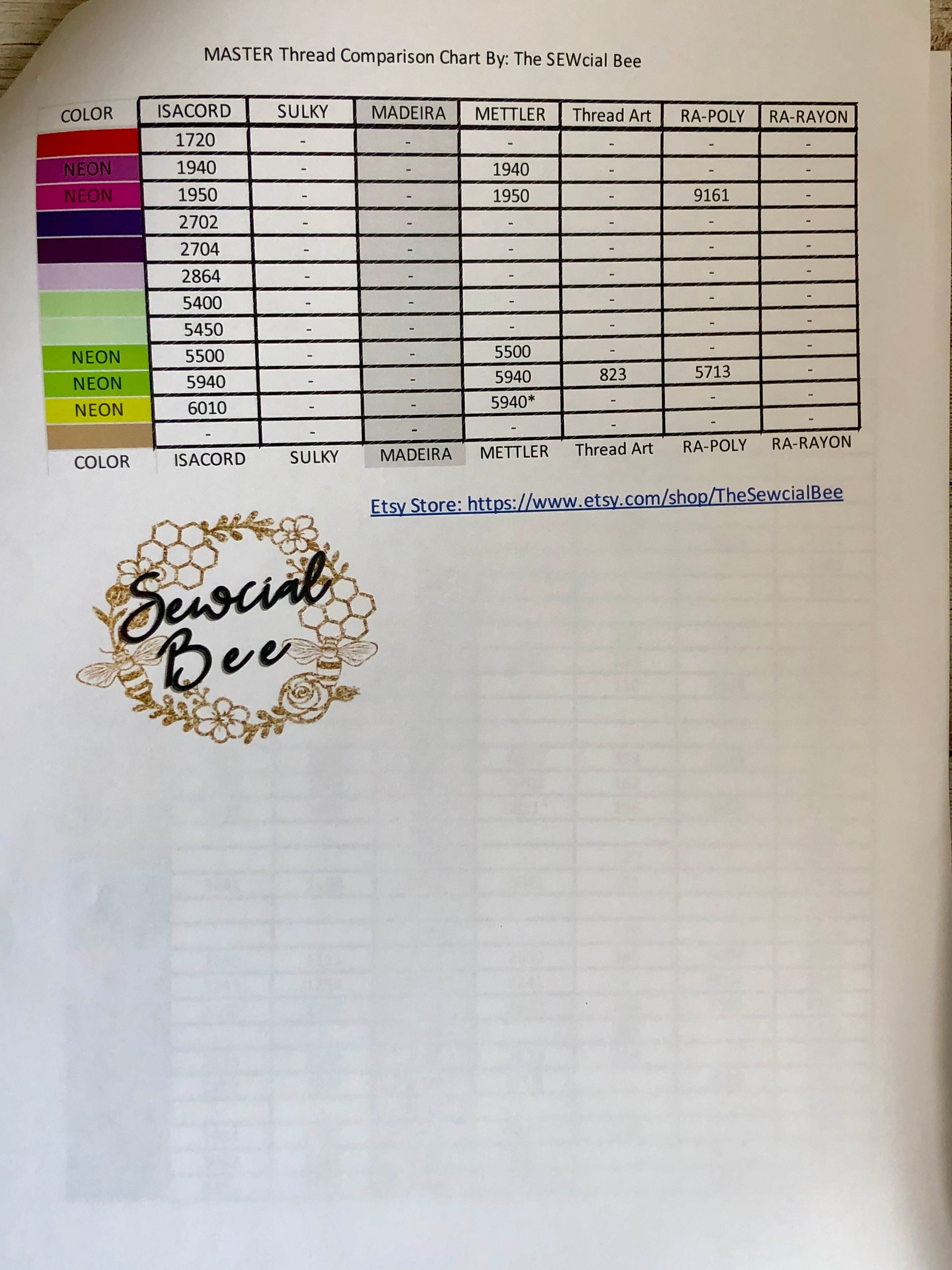 Isacord To Madeira Conversion Isacord Embroidery Thread Colour Chart