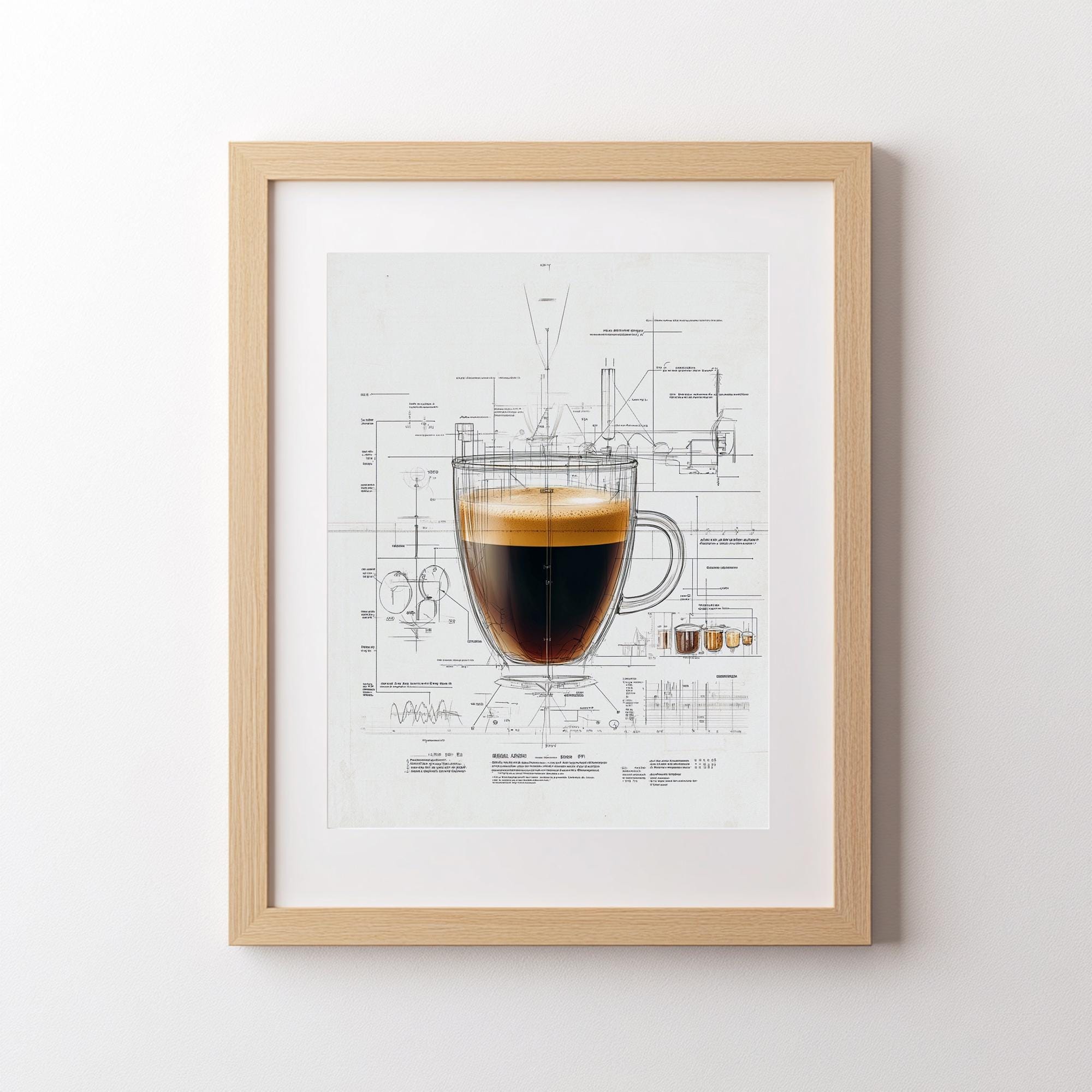 Coffee Print, Coffee Bar Decor, Mid Century Modern, Decor, Wall Art ...