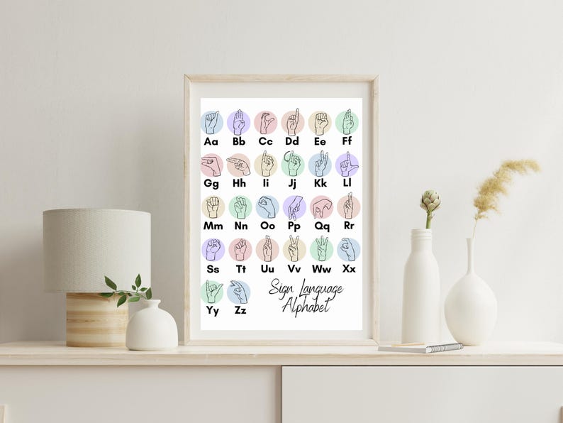 ASL Alphabet Poster, Sign Language Chart, American Sign Language Decor ...