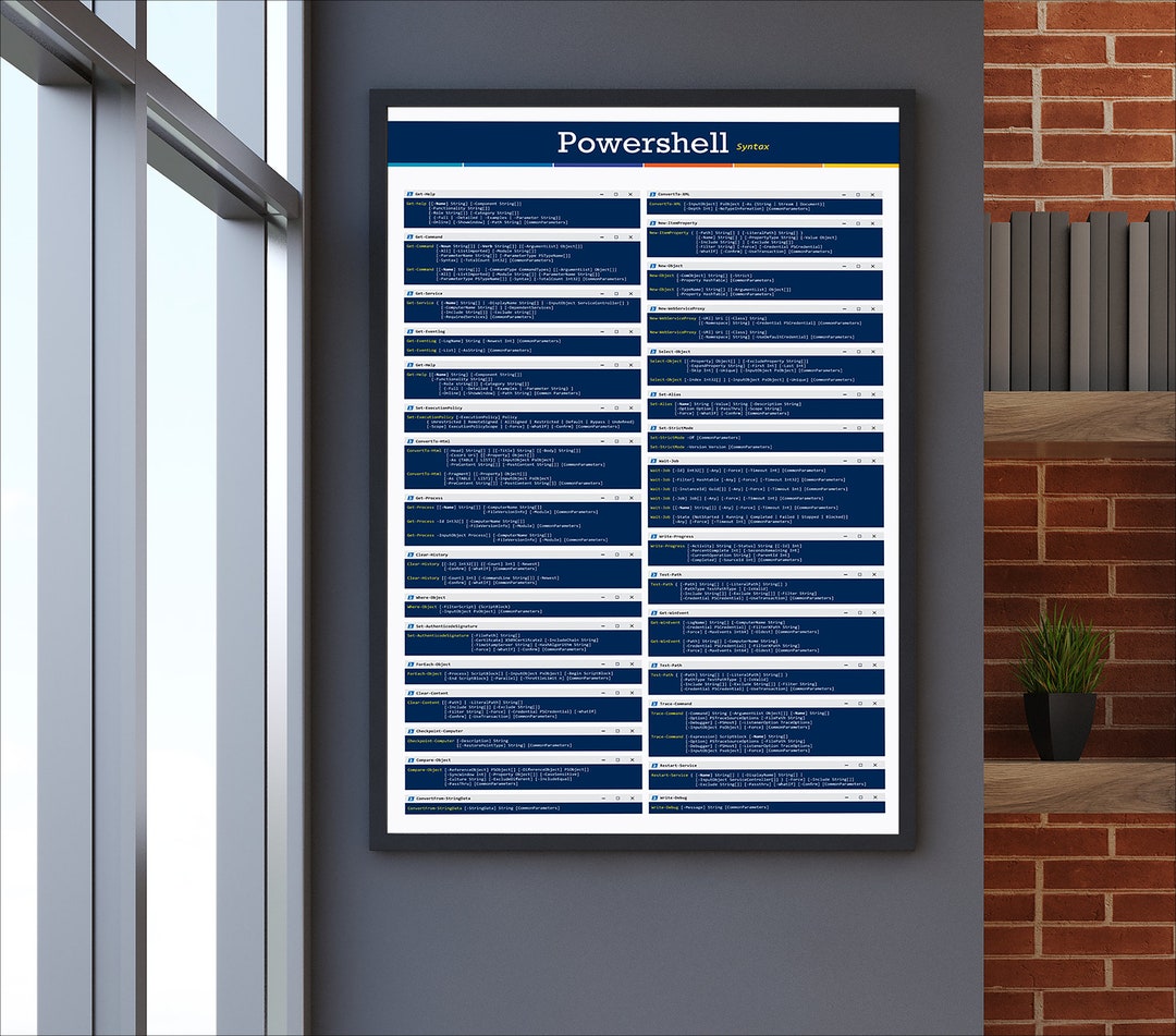 Powershell Syntax Poster, Professional Computer Artwork, Information ...