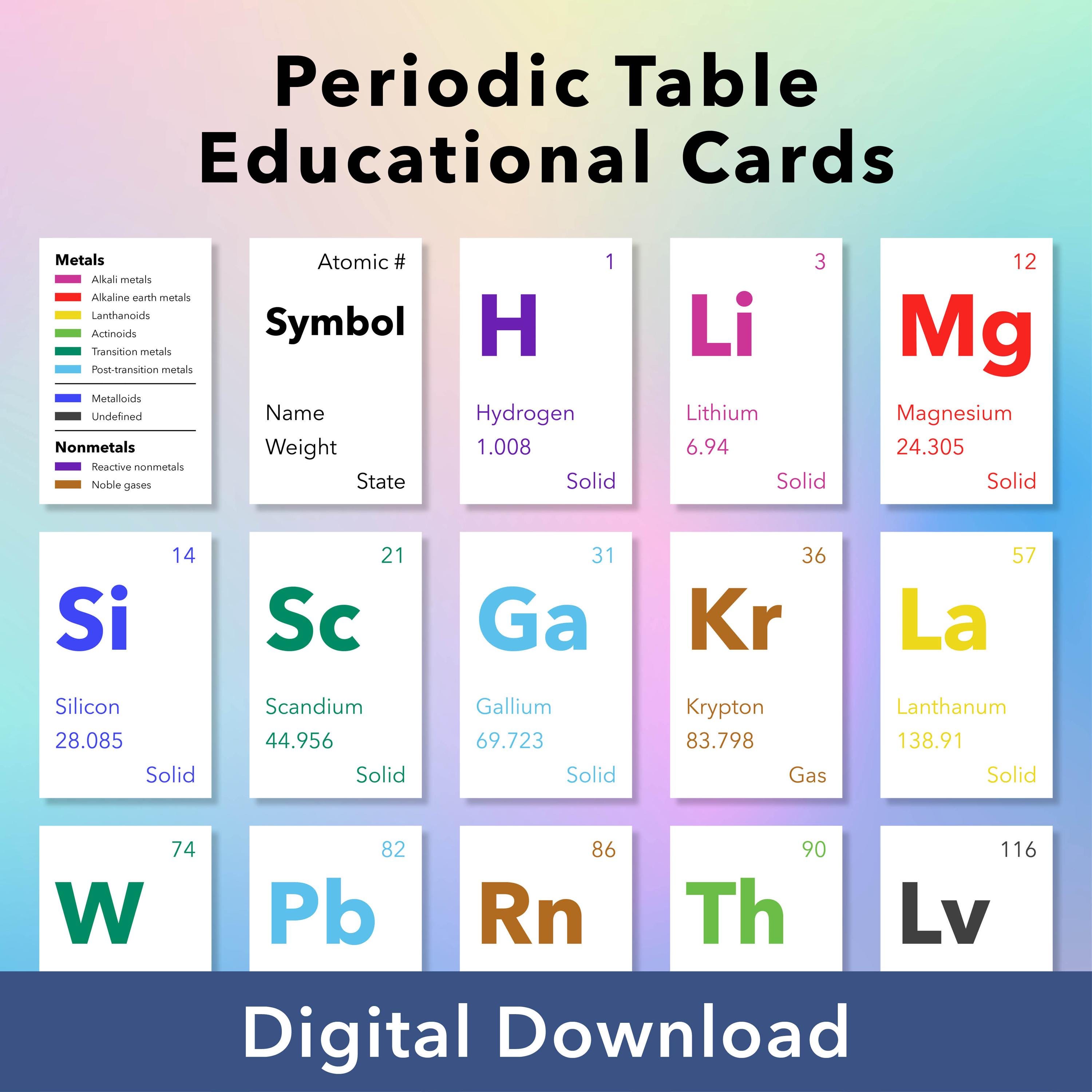Periodic Table of Elements Cards · Educational Cards · Flash Cards - Etsy
