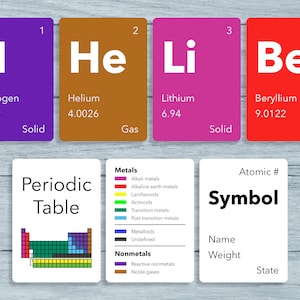 Periodic Table Element Flash Cards Chemistry Flash Cards Periodic Table ...
