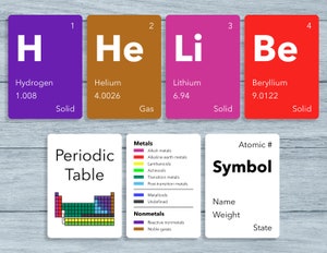 Periodic Table Element Flash Cards Chemistry Flash Cards - Etsy Canada