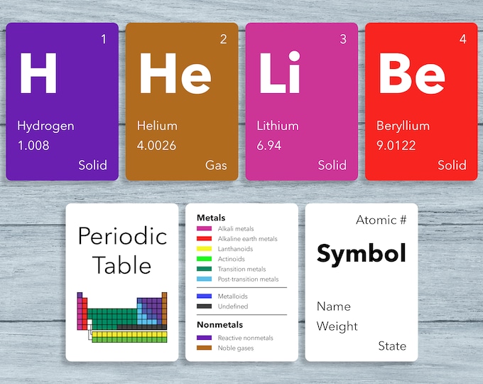 Periodic Table of Elements Cards · Educational Cards · Flash Cards - Etsy