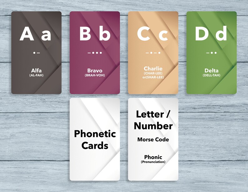 Large Size Phonetic Alphabet Cards Educational Cards Flash Cards - Etsy