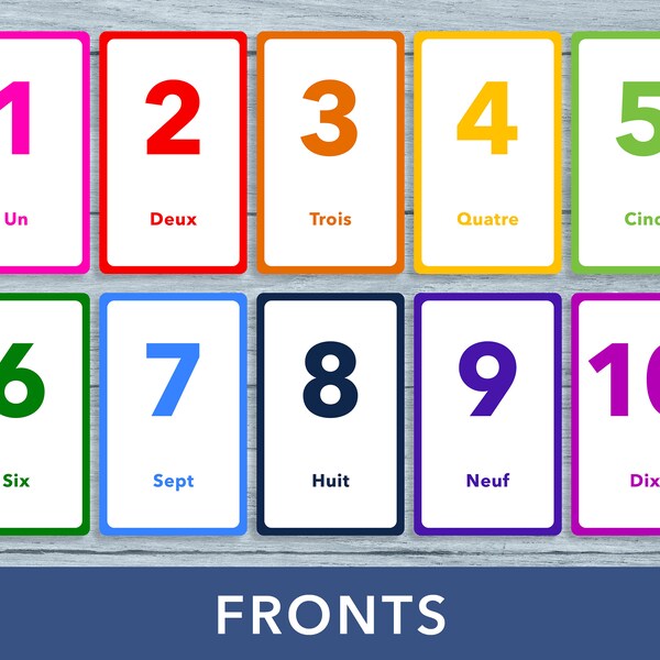 Educational Cards - Etsy