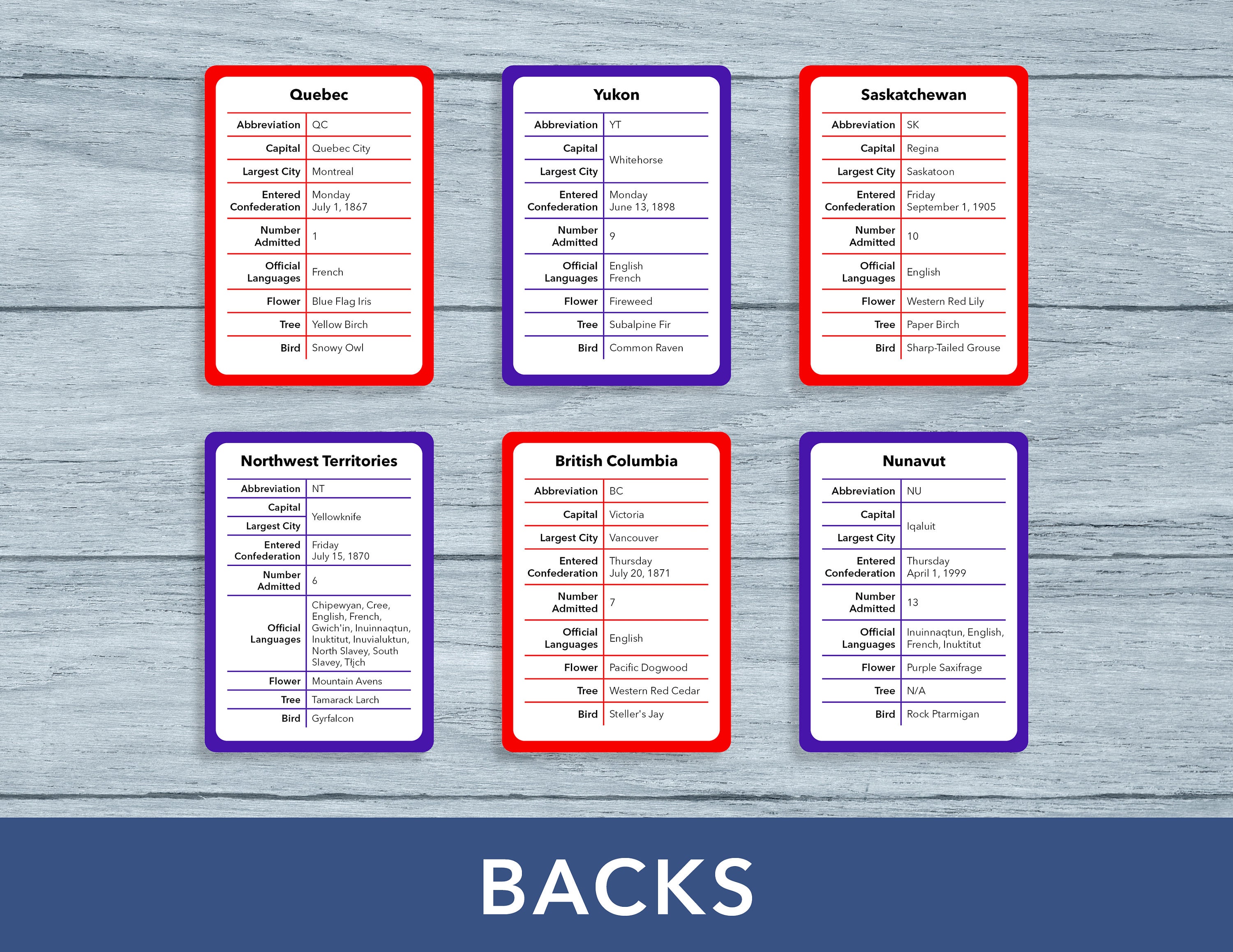 Canada Provinces and Territories Cards · Educational Cards · Flash ...